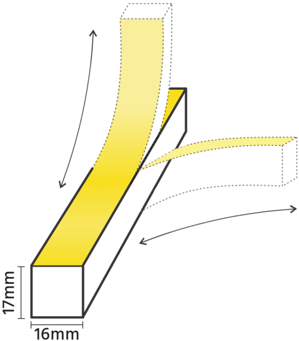 TAFE Pimlico Campus Refurbishment - Digilin